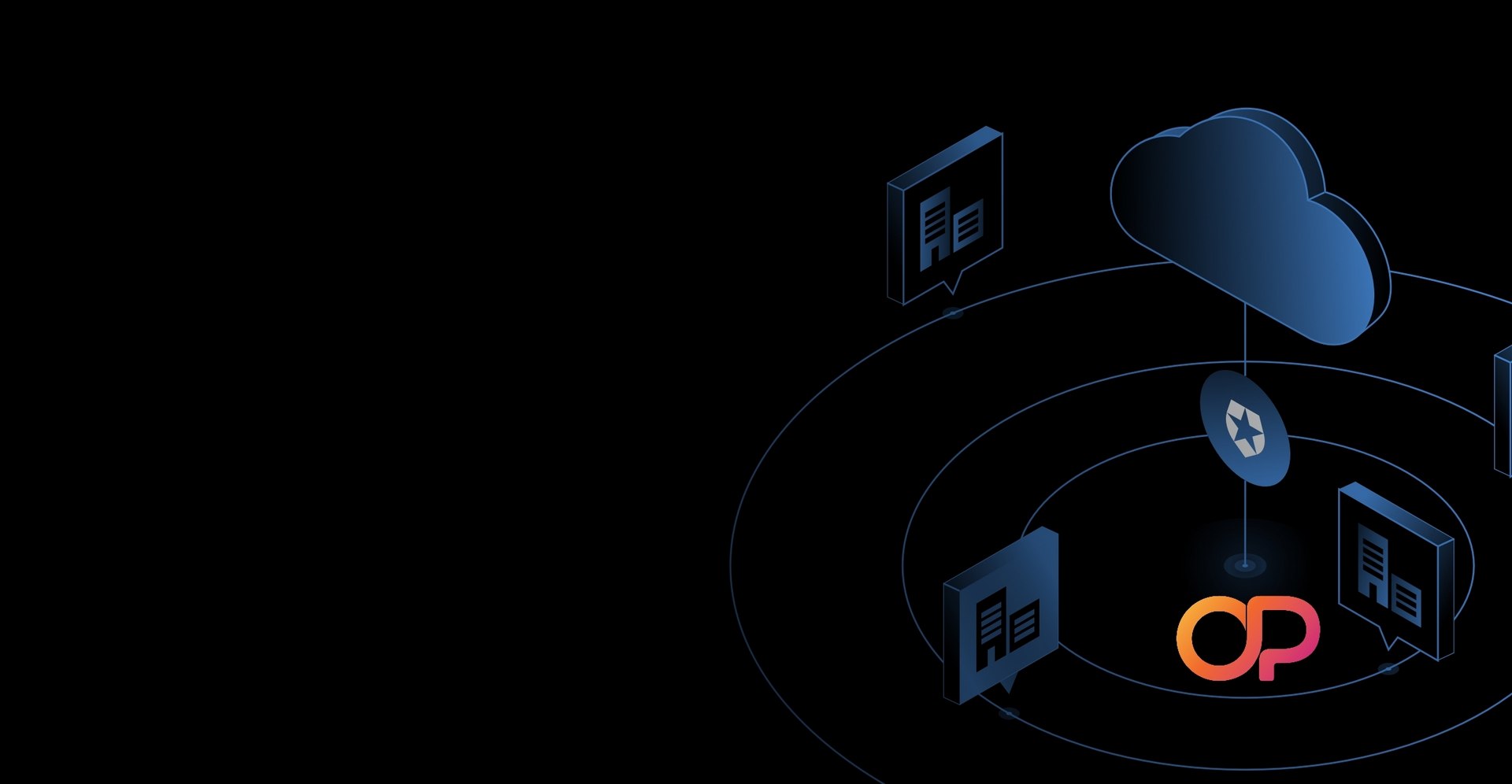 Services - Op Code Space